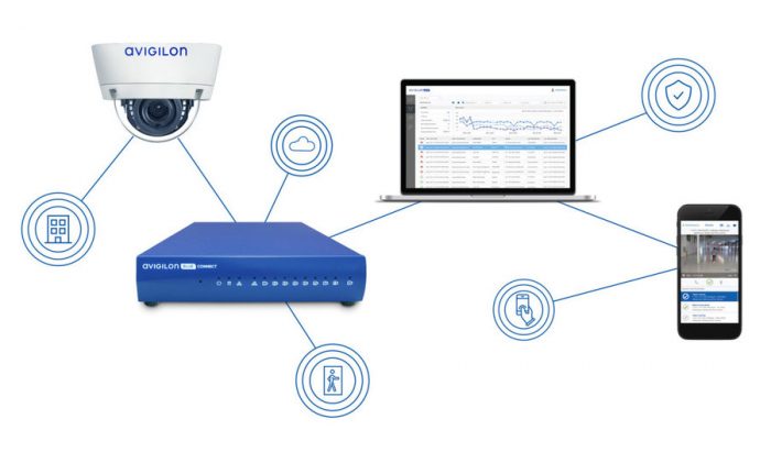 Avigilon Cameras | Access Control | Video Security | Cloud Services ...